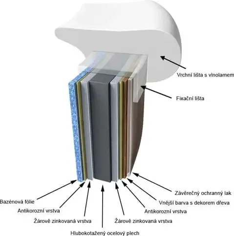 Marimex | Bazén Marimex Orlando Premium DL 3,66x7,32x1,22 m s pískovou filtrací a příslušenstvím | 19900129