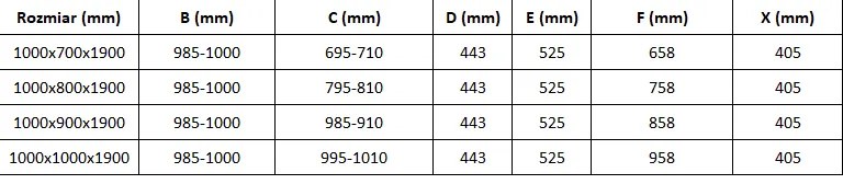 Mexen Omega sprchový kout 100x100cm, 8mm sklo, chromový profil-čiré sklo, 825-100-100-01-00