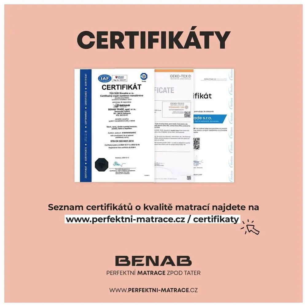 Benab® COSMONOVA S2000, 90x200