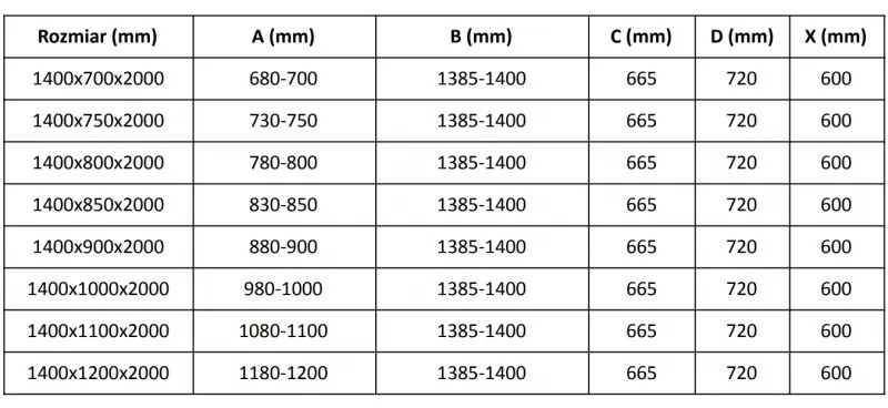 Mexen Velar, sprchový kout s posuvnými dveřmi 140 x 70 cm, 8mm šedé sklo, broušená ocel, 871-140-070-41-97