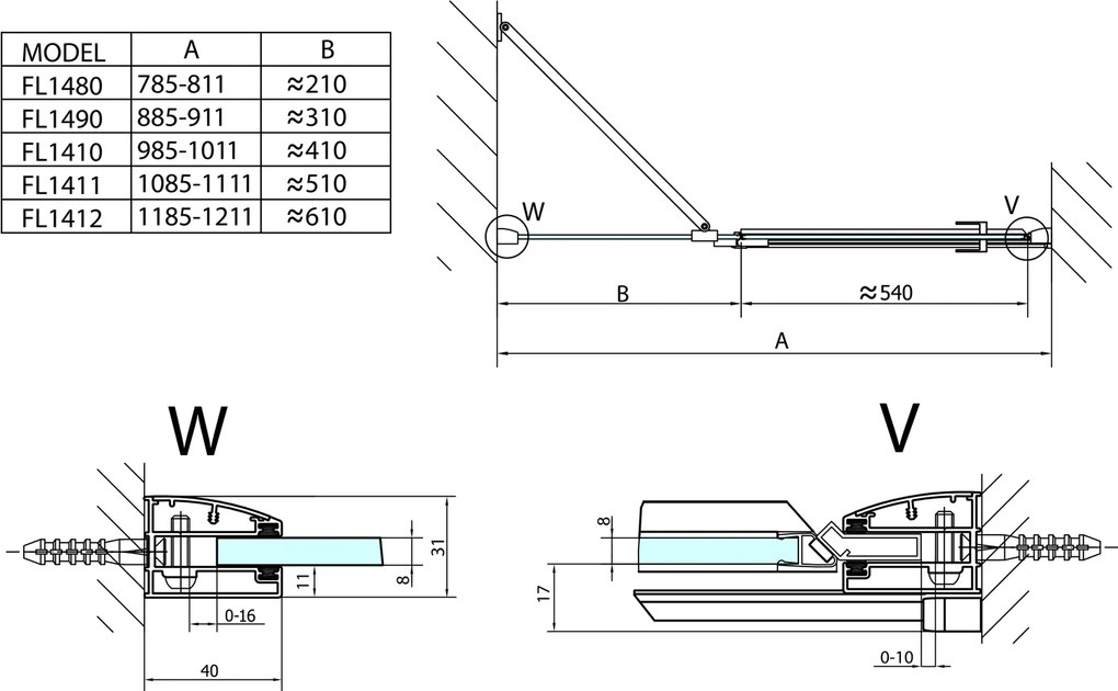 Polysan Fortis Line 120 cm sprchové dveře pravé FL1412R