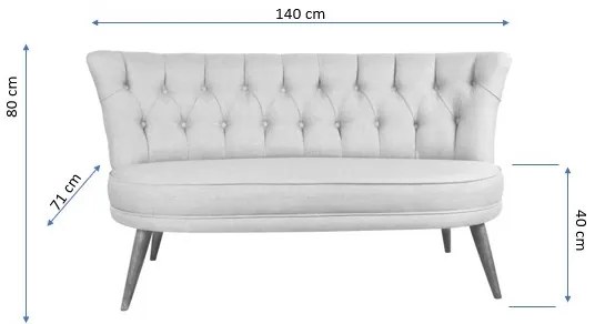 Designová pohovka Taneisha 140 cm zelená