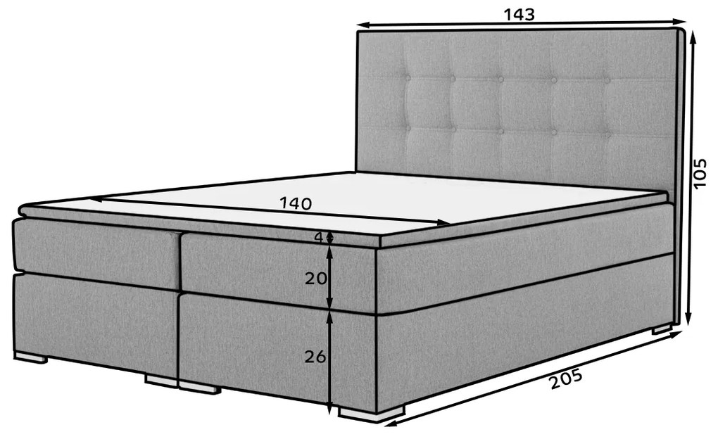 Boxspring Inez 140x200 Materiál / Dekor: Soft 11