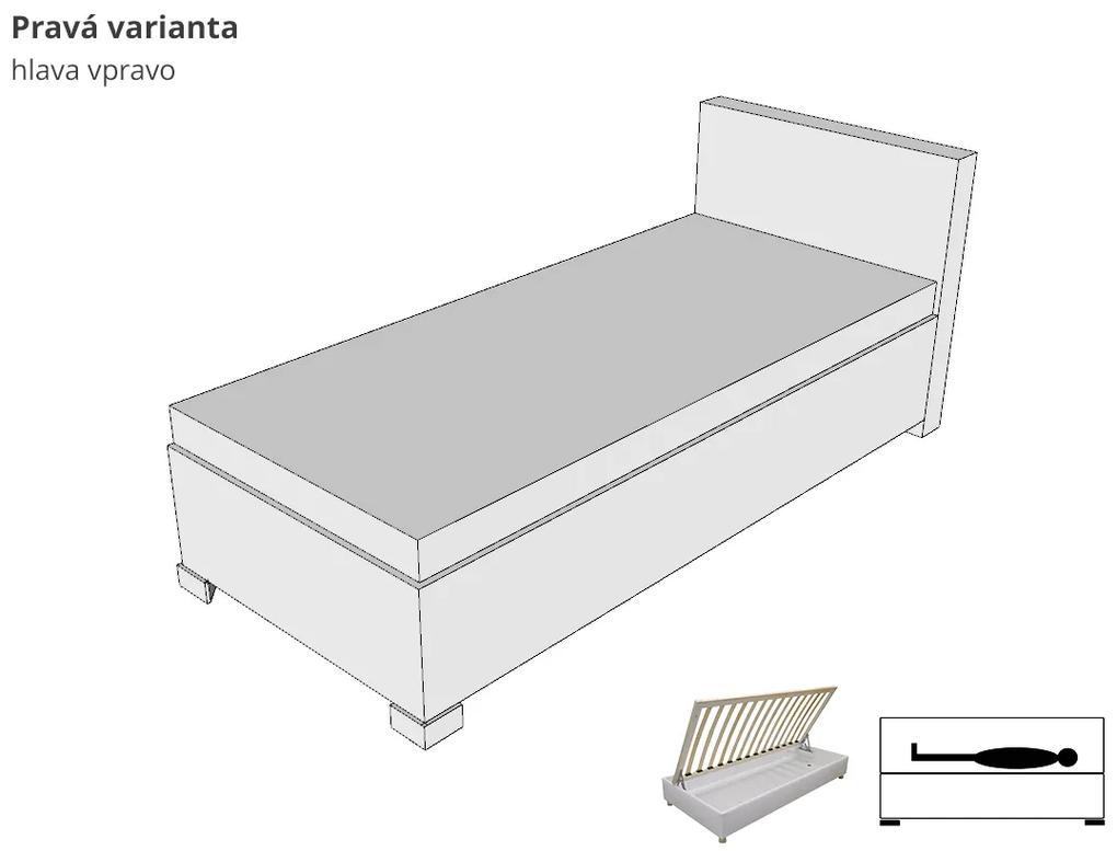 NEW DESIGN postele Válenda XXL s hlavovým čelem a úložným prostorem, matrace a rošt v ceně, 90×200 cm Velikost postele: 90 × 200 cm, Strana: Pravá