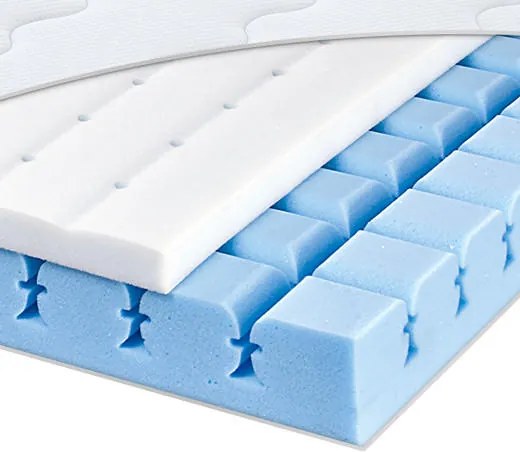 XXXLutz MATRACE PRO MLÁDEŽ, 90/200 cm Träumeland - Online Only matrace a rošty - 006869013302
