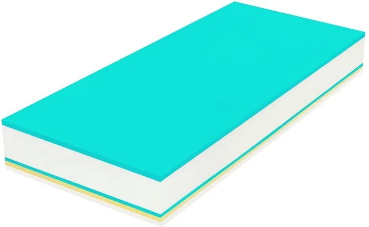 Tropico Latexová Matrace Spirit Comodore Rozměr: 160 x 200 cm
