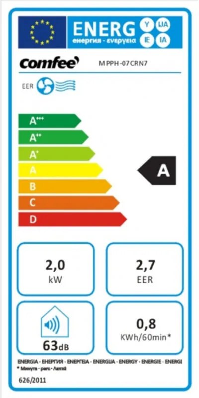 Klimatizace Midea/Comfee MPPH-07CRN7 mobilní, do 25m2, 3 roky záruka