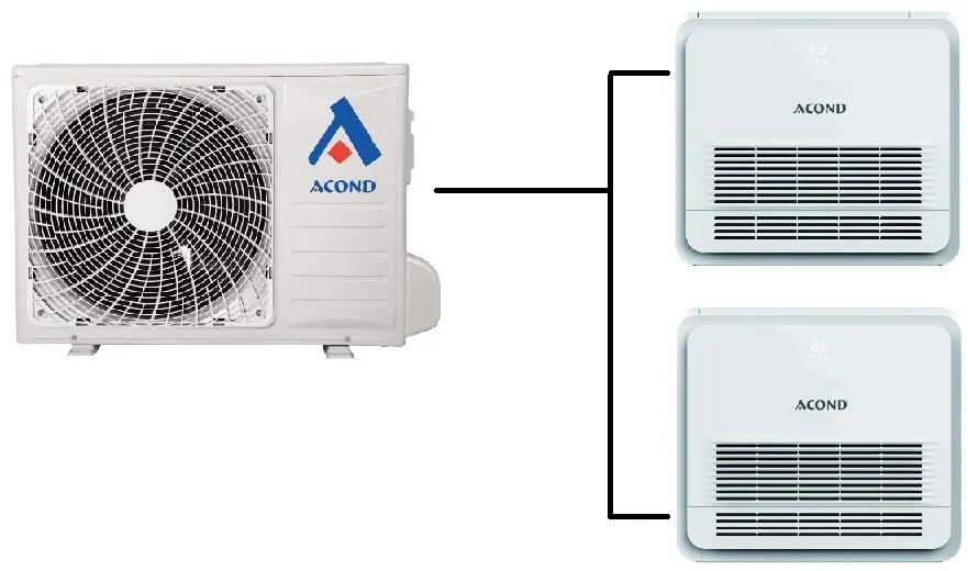 Parapetní klimatizace Acond AKT 1+2 (2,9kW + 2,9kW) Multi-split R32