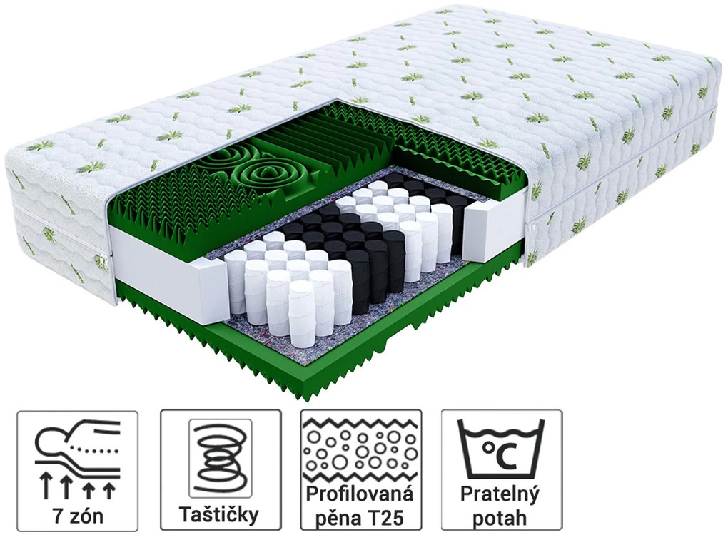 Wilsondo Taštičková pružinová matrace Queemi 140x200 - potah Aloe Vera