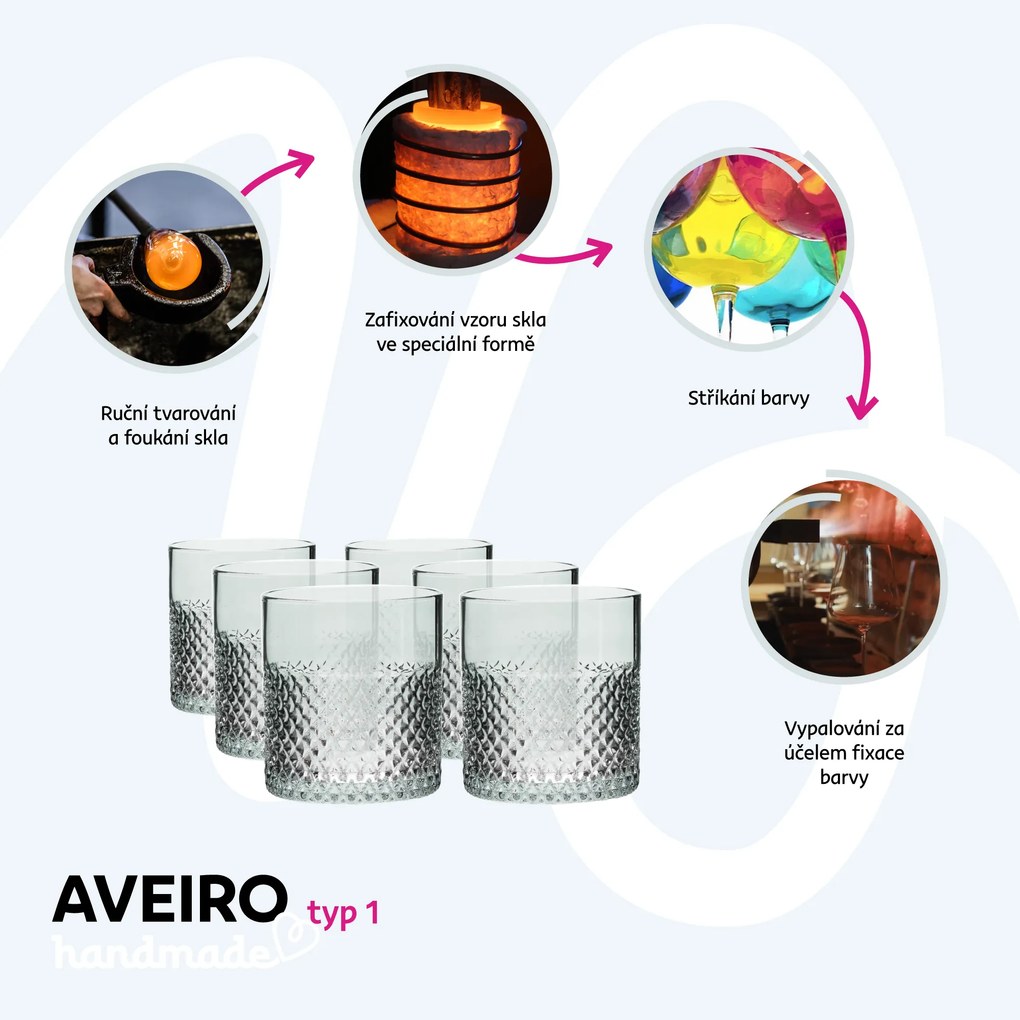 Sklenice na vodu, set 6 ks, 200 ml, kouřová, AVEIRO TYP 1