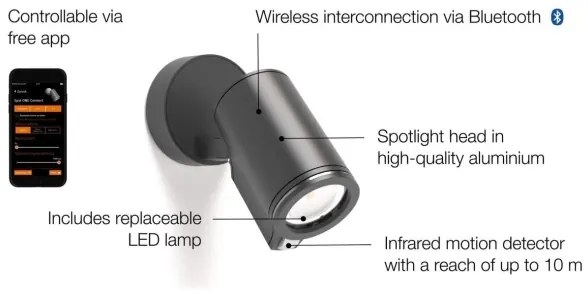 STEINEL 058630 - LED Venkovní svítidlo se senzorem SPOT ONE 1xGU10/7W/230V IP44