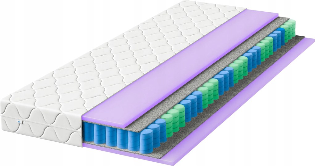 Taštičková matrace 90x200 středně tvrdá Tino 16 cm H3 pohodlná s potahem