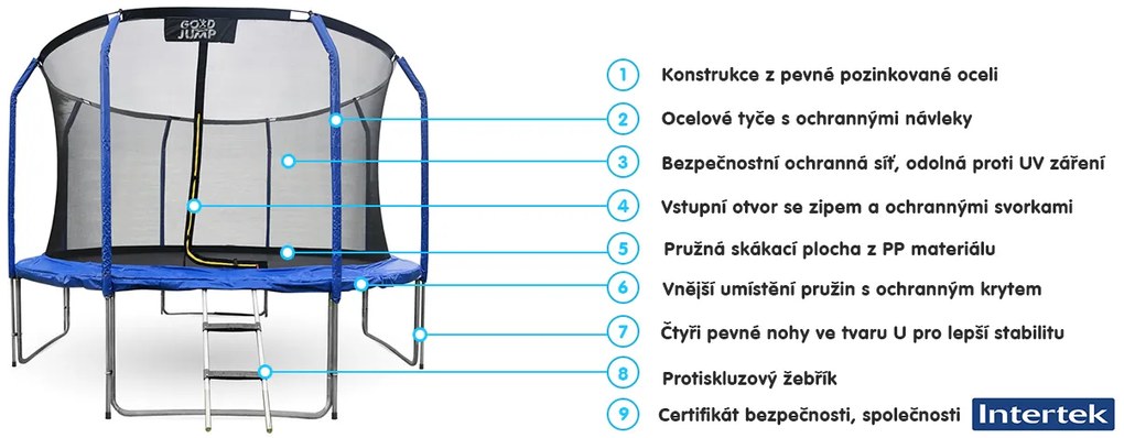 GoodJump 4UPVC modrá trampolína 366 cm s ochrannou sítí + žebřík - Inside