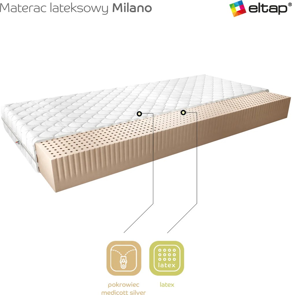 Latexová matrace Milano 80x200 Medicott Silver
