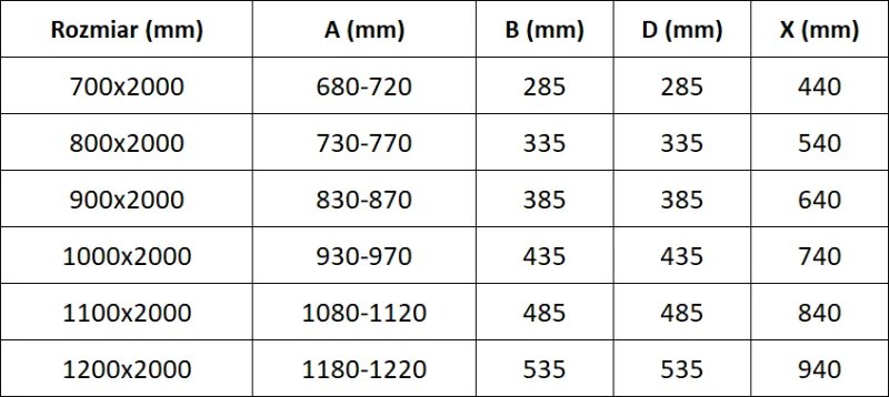 Mexen Exo, dvojité výklopné sprchové dveře 100 cm, čiré sklo, zlatá, 8182-100-000-50-00
