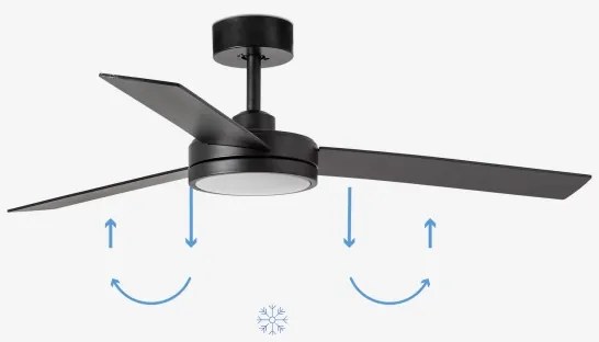 FARO 34261 - LED Stropní ventilátor BARTH LED/24W/230V černá + DO