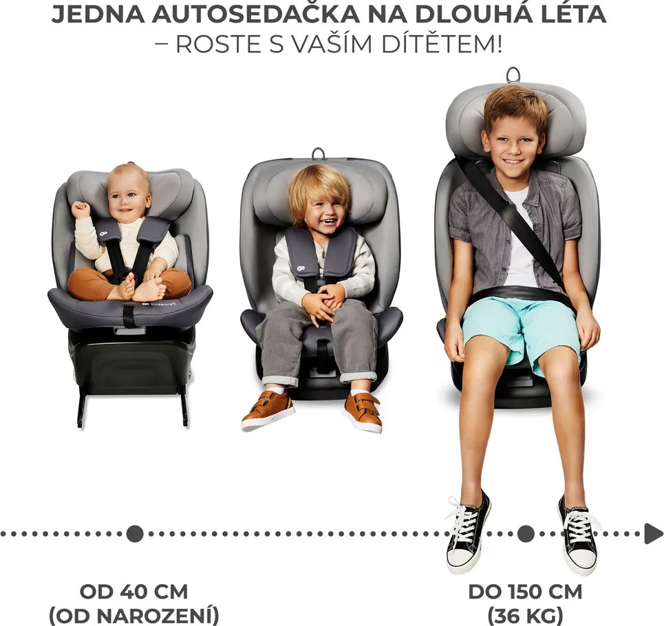 Kinderkraft Autosedačka I-Grow i-Size 40-150 cm Black