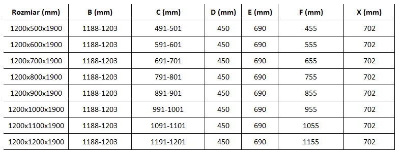 Mexen Roma sprchový kout s otočnými dveřmi 120 x 100 cm, Průhledné, Chromovaná + sprchová vanička Flat - 854-120-100-01-00-4010