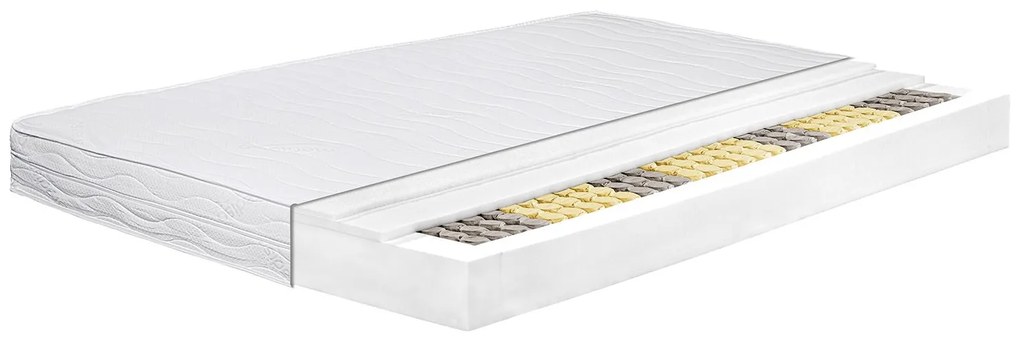 MERADISO® 7zónová taštičková matrace Rulli, 140 x 200 cm - 4250301210875