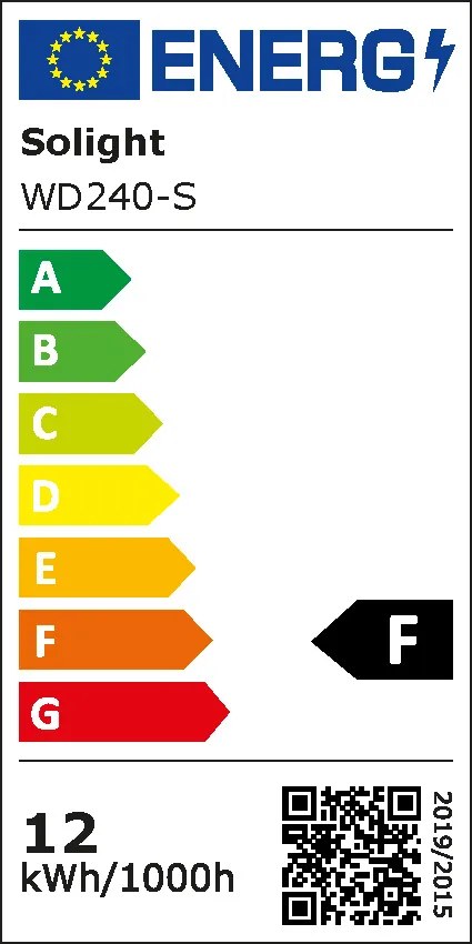 Solight LED mini panel koupelnový 2v1, 3CCT, podhledový/přisazený, 12W, 1020lm, IP54, stříbrná, kulatý