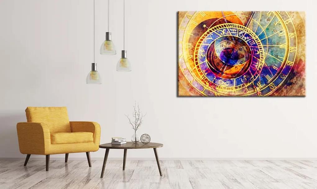 Malvis ® Obraz orloj abstrakce Velikost: čtyřdílné panorama - 100x25 cm