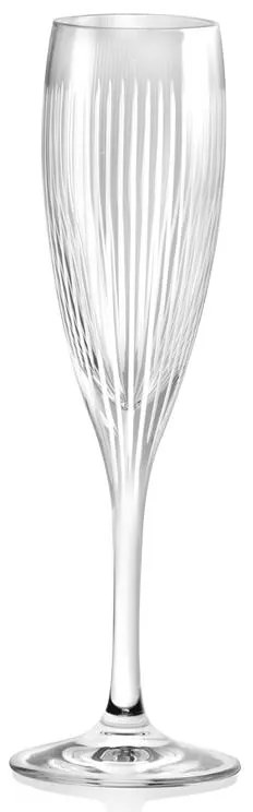 RCR LEONARDO SKLENICE NA ŠAMPAŇSKÉ 160ML 2KS