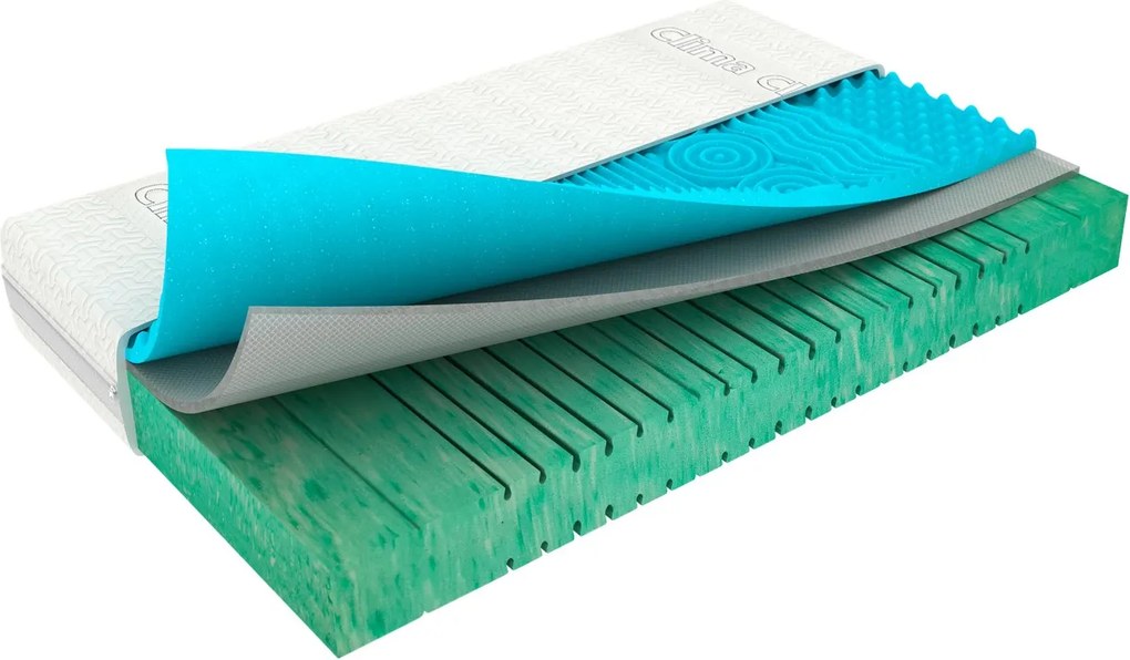 MT Matrace PESARO s paměťovou pěnou 120x20cm - 22 cm H2,5