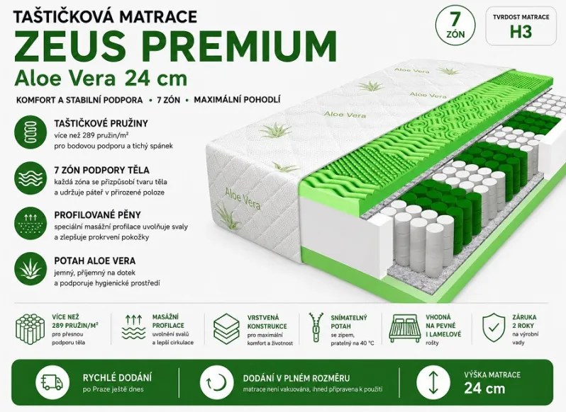 Zeus Premium Aloe Vera 24 cm 80x200 24 ECOMATRACE zp2480