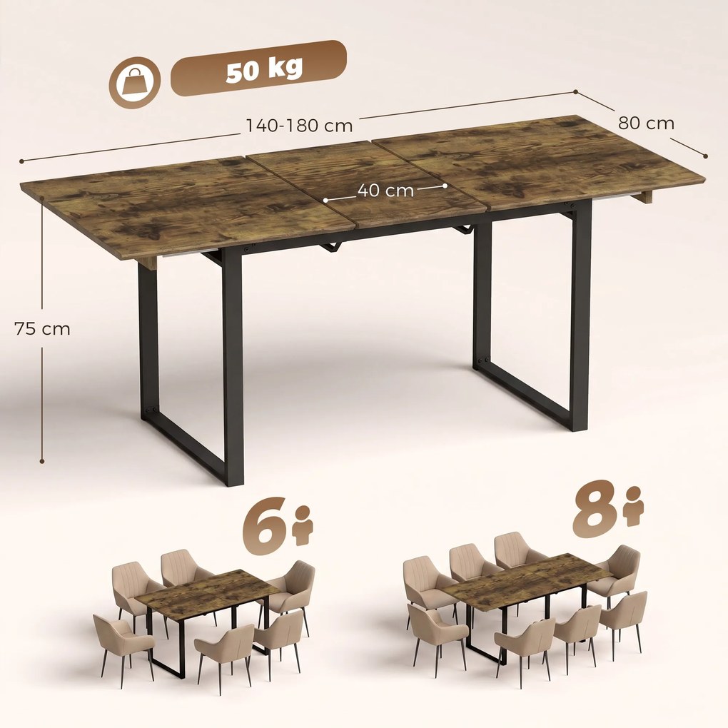 HOMCOM Rozkládací jídelní stůl 140-180 cm pro 6-8 osob, obdélníkový v industriálním designu s ocelovým rámem, optika tygřího dřeva