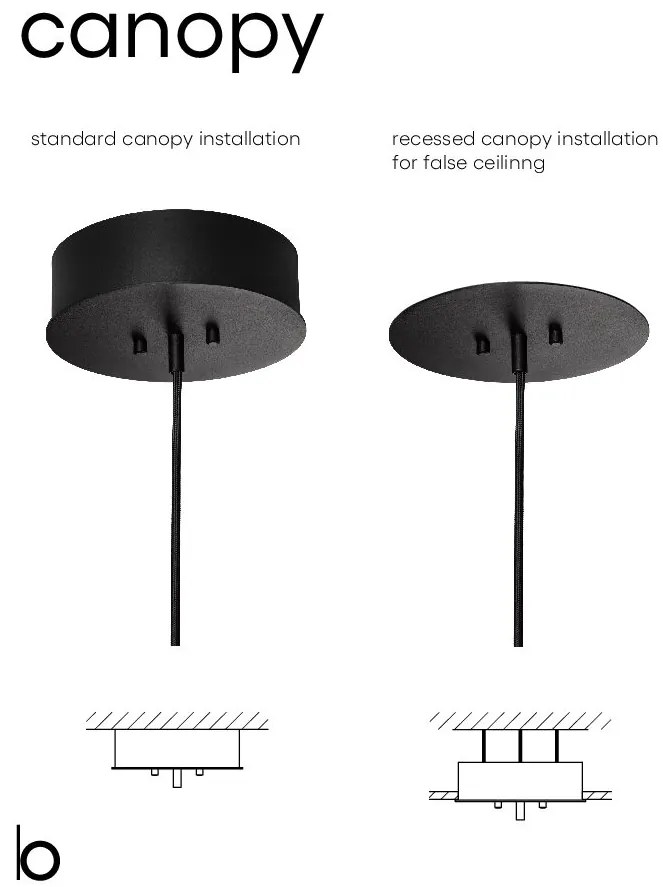 Bomma Luxusní LED závěsné svítidlo Pebbles Large s baldachýnem Stmívání, řízení: TRIAC, Konfigurace: Konfigurace 6