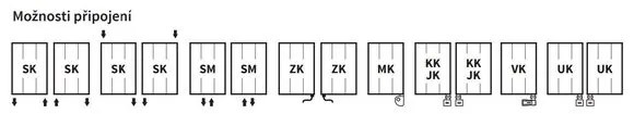 ISAN Aura DDIN11400300SK61 Radiátor kombinovaný, 30x114cm, antracit