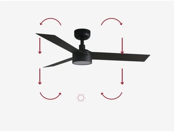 FARO 34289-1TW-LED Stmív. ventilátor CRUISER S LED/18W/230V 2700/4000/6500K + DO