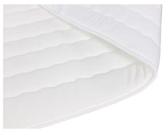 Kontinentální jednolůžková postel Junior Ribezo 1, Strana: levá, Rozměr postele: 100x200, Barva:: ekokoža Soft 017 (biała) + Fresh 08