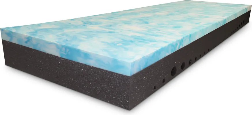 ComfortMatrace LUXSleep 23cm Rozměr: 120x200 cm