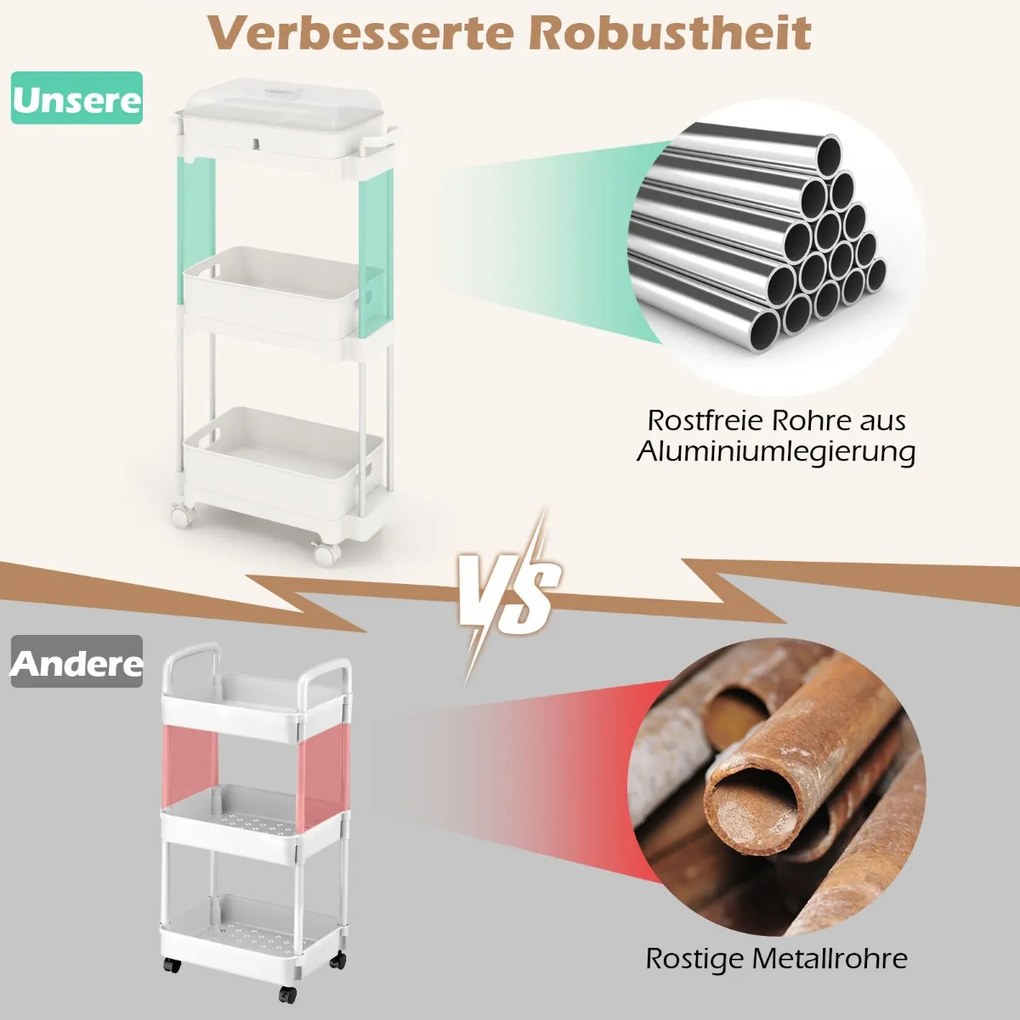 Costway 3 Tier Rolling Cart Multifunkční úložný vozík s odnímatelným krytem