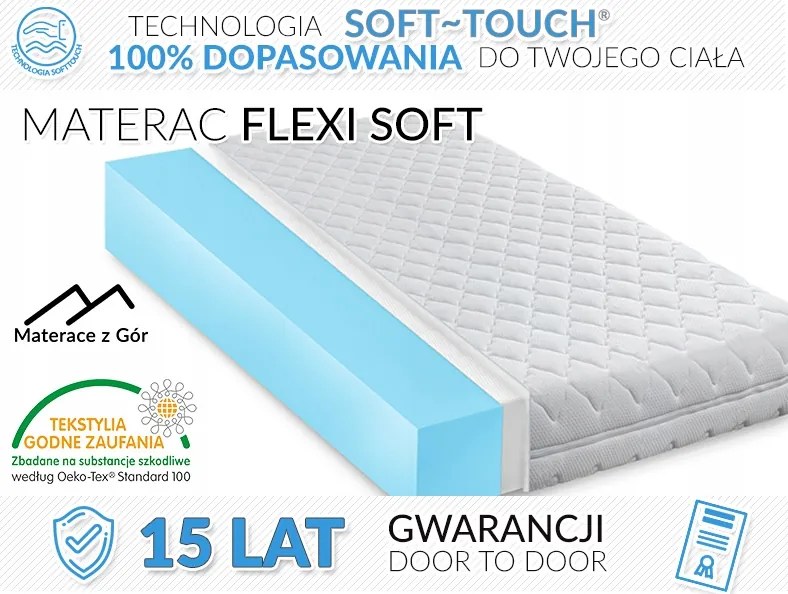 EuroMattress 90x190 PĚNA H1 MĚKKÁ MATRACE PĚNOVÁ 21 CM