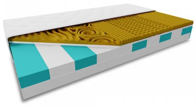 Sendvičová matrace VISCO MEMORY 17cm 160 x 200 cm Ochrana matrace: VČETNĚ chrániče matrace