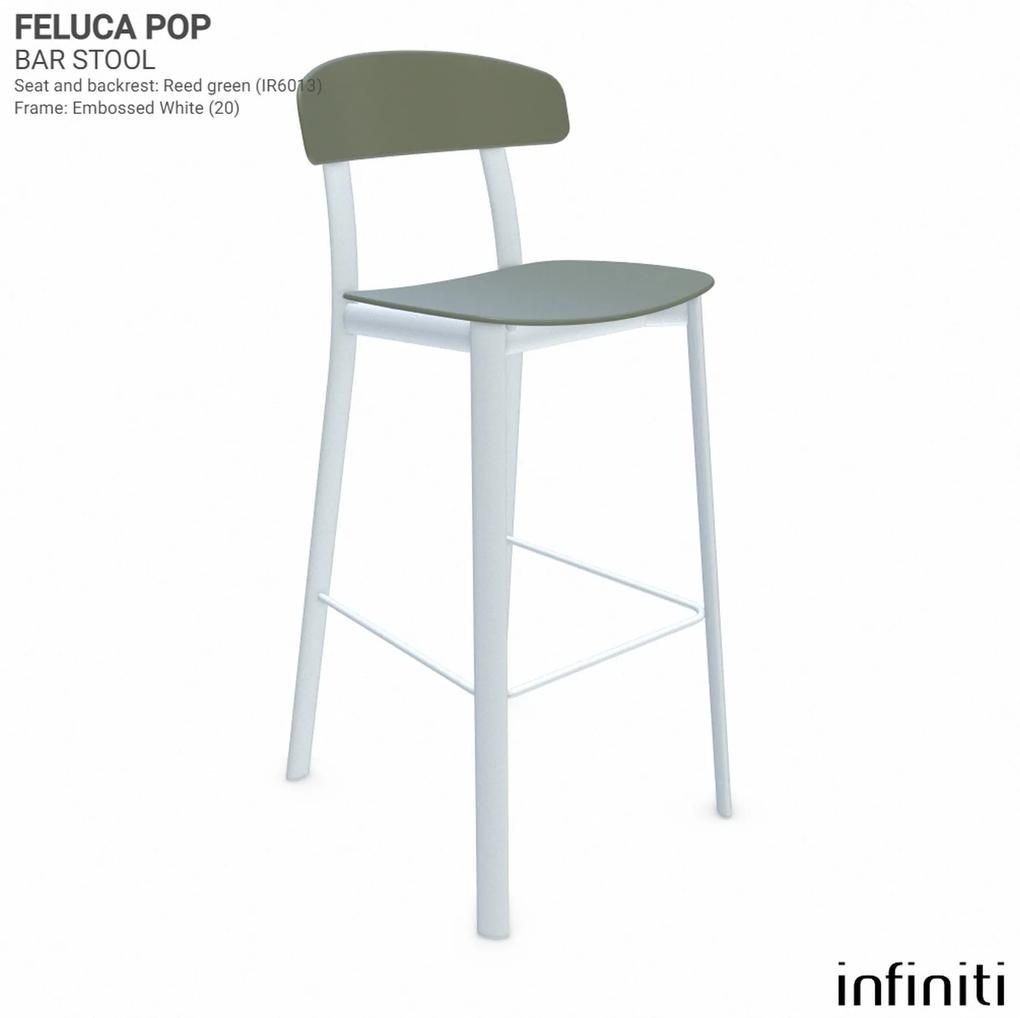 Barová židle Feluca Pop Barva kovové konstrukce: Embossed white 20, Barva sedáku a opěradla z recyklovaného plastu: Reed green IR6013