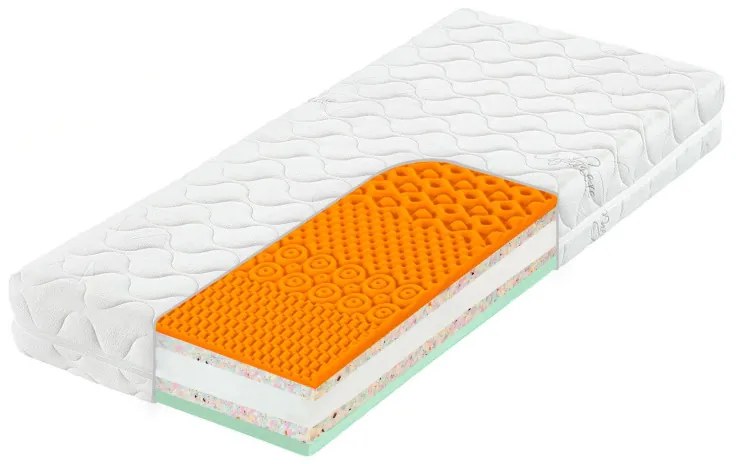 Heureka Plus Flexi 24 140x200 24 Tropico N238183-041822