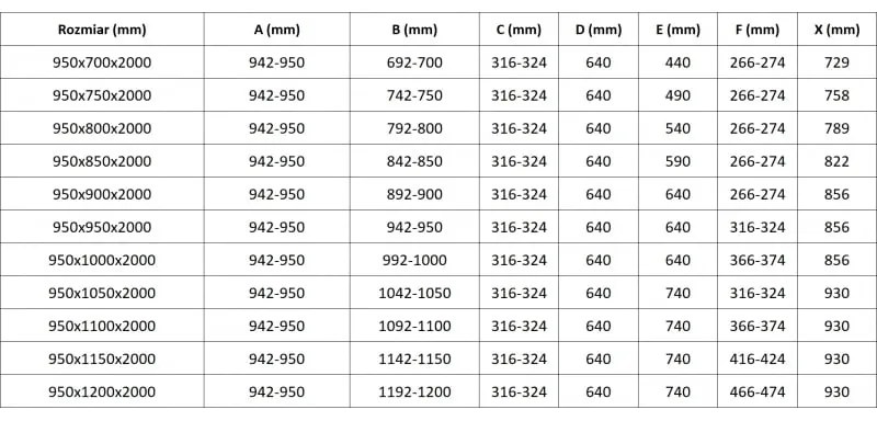 Mexen Lunar, L Duo sklápěcí sprchový kout 95 x 75 cm, 8mm čiré sklo, zlatý matný profil, 834L-095L-075P-55-00