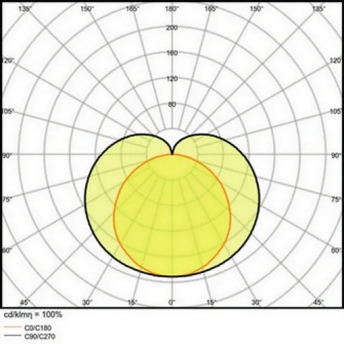 LED svítidlo LEDVANCE Linear Compact Switch 1200mm 14W/4000K neutrální bílá