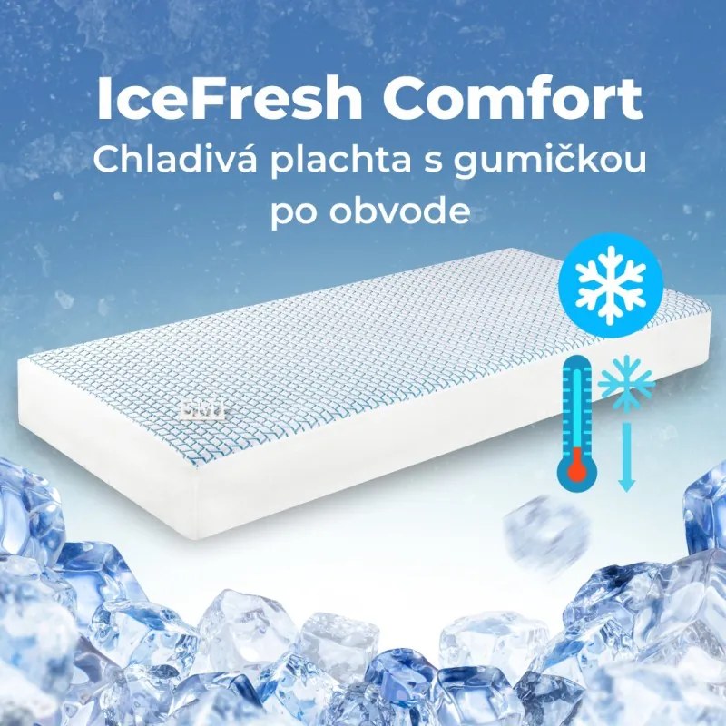 Chladivá plachta IceFresh Comfort s gumičkou po obvodu EMI, Plachta 90x200