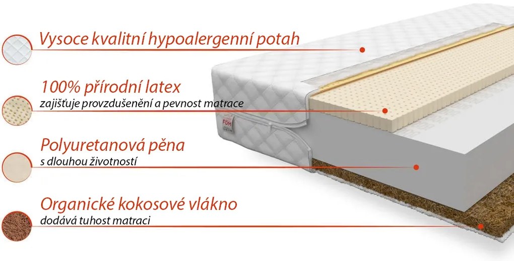 Pěnová matrace PIENI 200x120x10 cm - kokos/latex