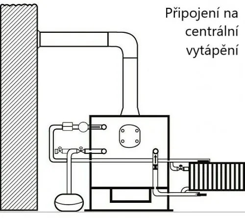 Protermo ALPINA BOILER 24KW - černá