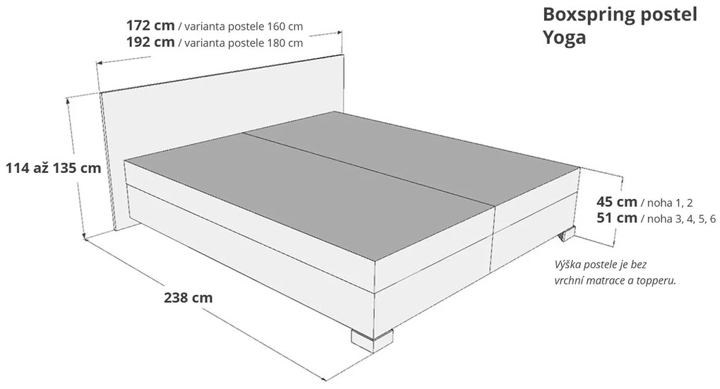 NEW DESIGN postele Boxspring postel YOGA s úložným prostorem, 180×200 cm Velikost postele: 180 × 200 cm