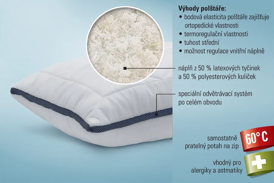 Ložnice21. Polštář Traumwell Rozměr: 70x90 cm zip+vak (1500 g), Taška: taška z PVC na zip