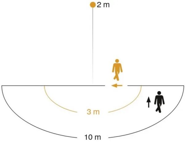 Steinel 009816 - Venkovní nástěnné svítidlo s čidlem L 22 S 1xE27/60W/230V IP44