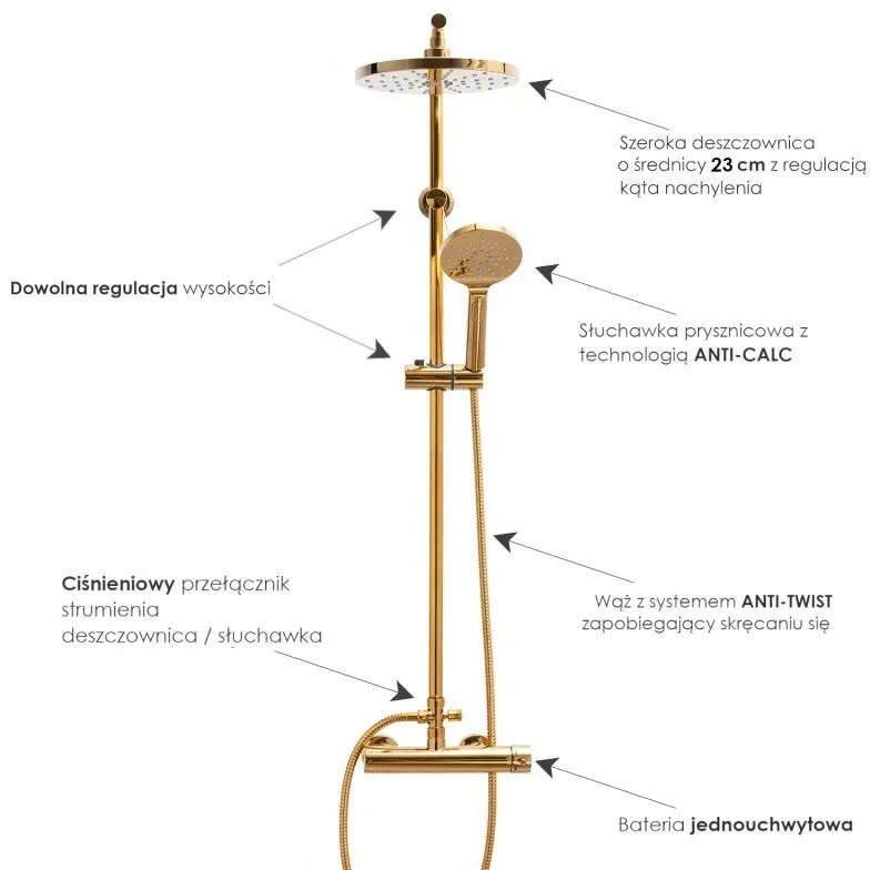 Erga Dubaj, sprchová souprava s pákovou baterií a dešťovou hlavicí 23 cm, zlatá lesklá, ERG-YKA-BP.DUBAJ23-GLD