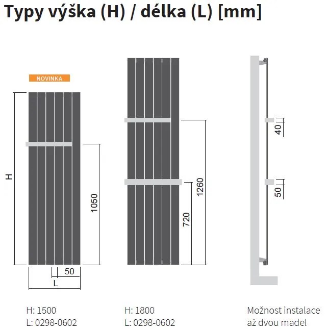 Isan Collom 1500 x 450 mm koupelnový radiátor bílý