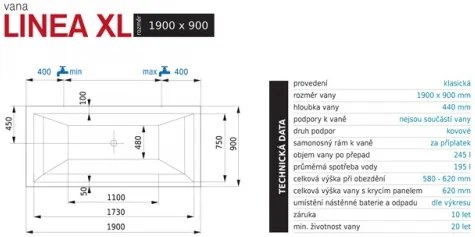 Santech LINEA XL 190 x 90 cm SALIN190XL vana akrylátová
